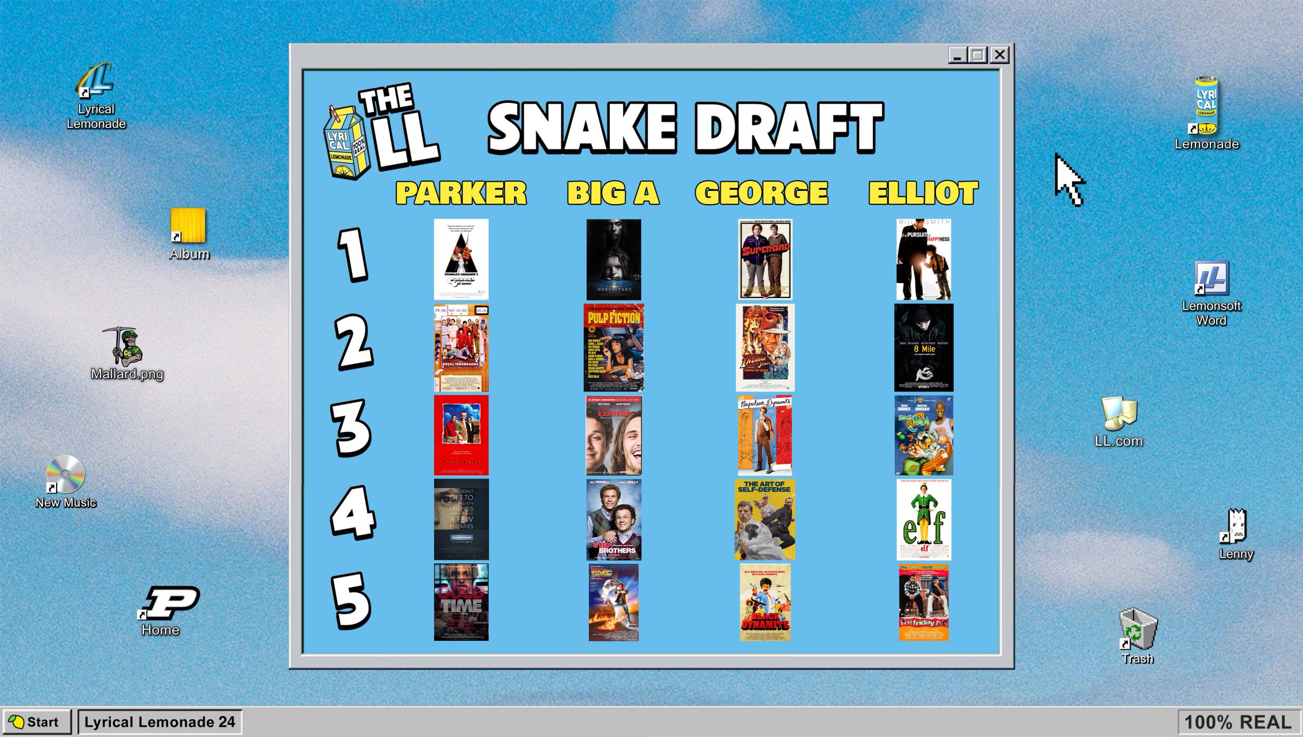 Newest Articles - Lyrical Lemonade